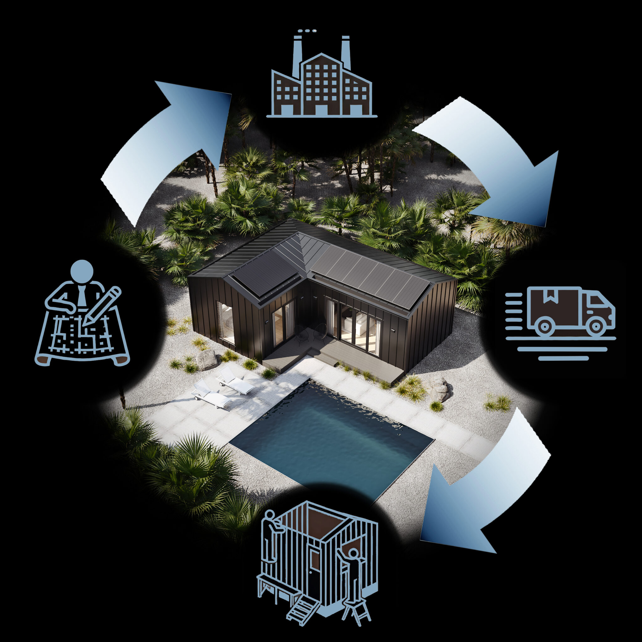 What Is Panelized Home Construction And Its Benefits? - Momo Homes